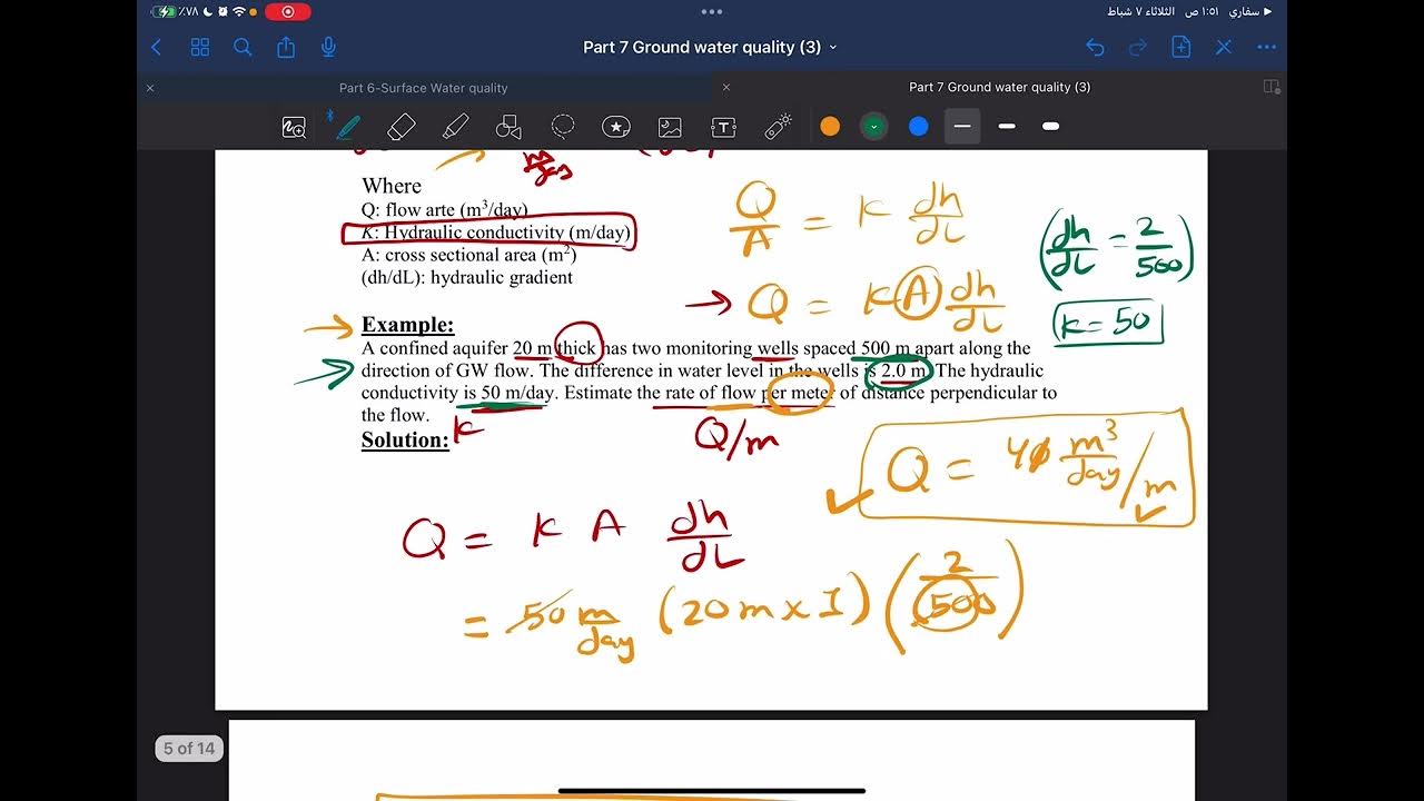 Part (7) GW quality | lecture (2) “contaminant movement in GW” - YouTube