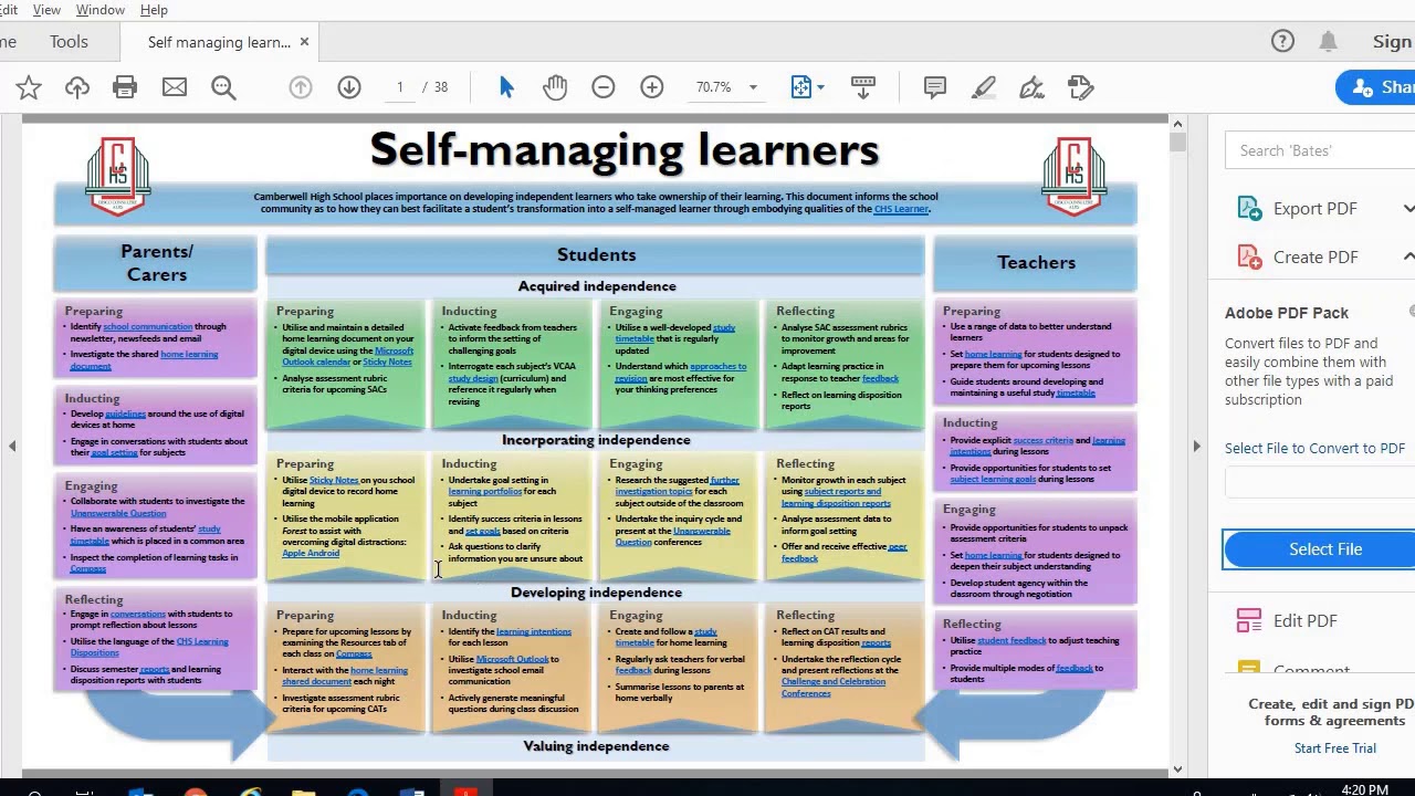 Self managing learners continuum - Part 2 - YouTube