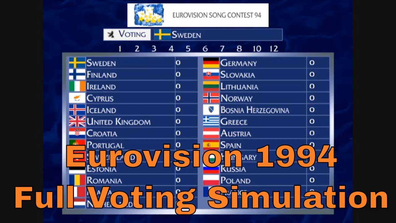 Eurovision 1994- Full Voting Simulation - YouTube