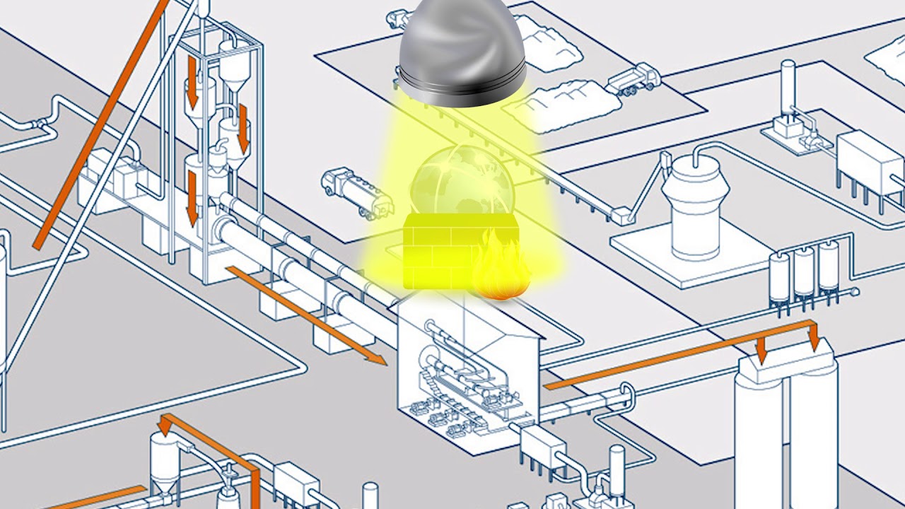 Advanced Services_ABB Cyber Security Monitoring Services - YouTube