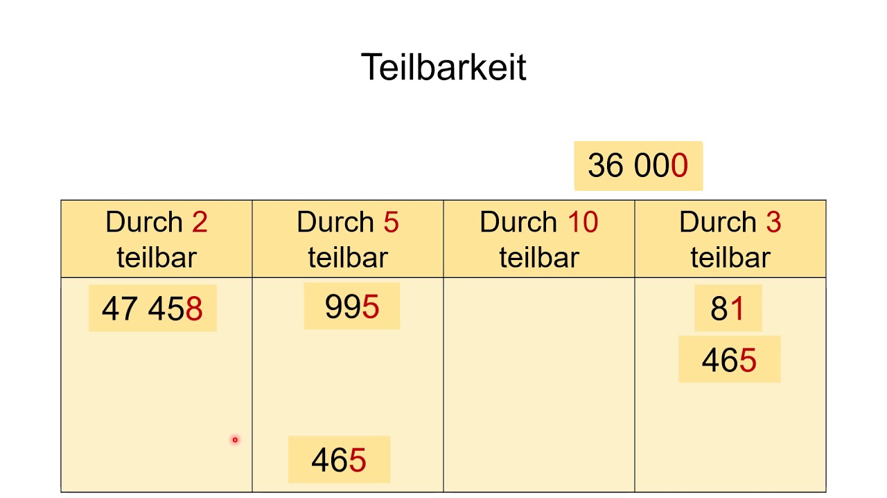 Rechenregeln Teilbarkeit - YouTube