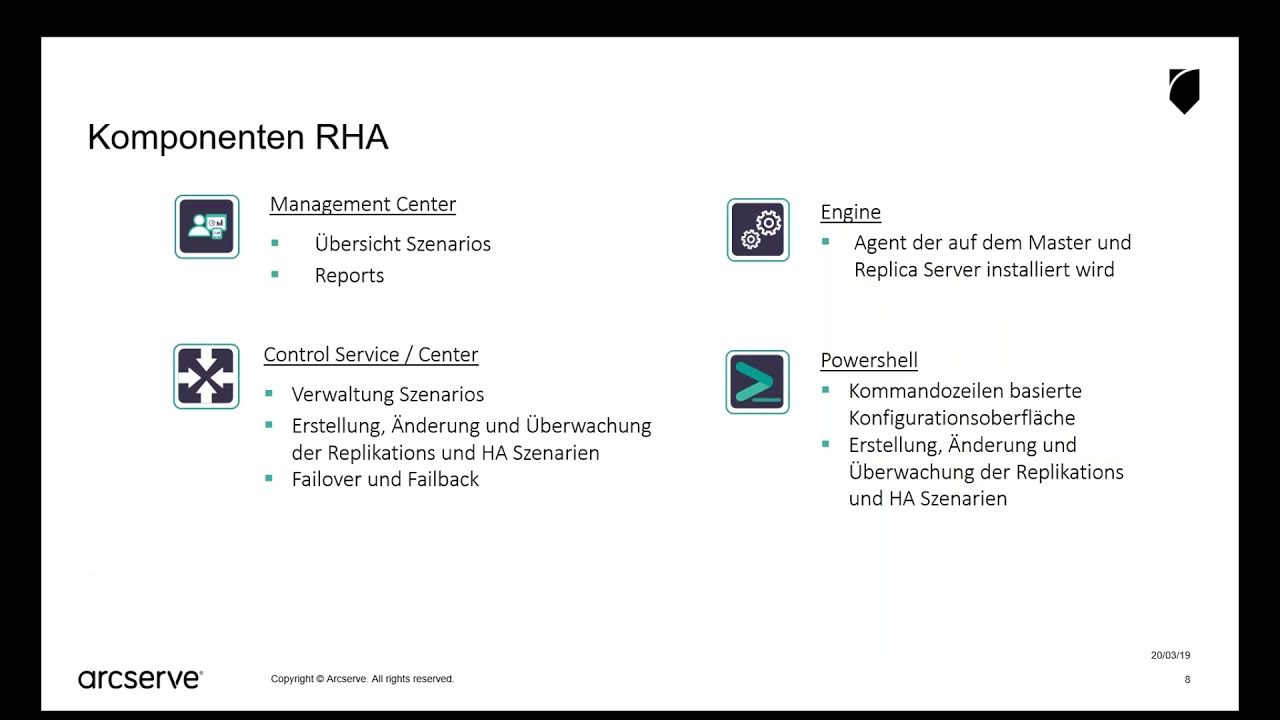 Arcserve RHA Produkt Demo - YouTube