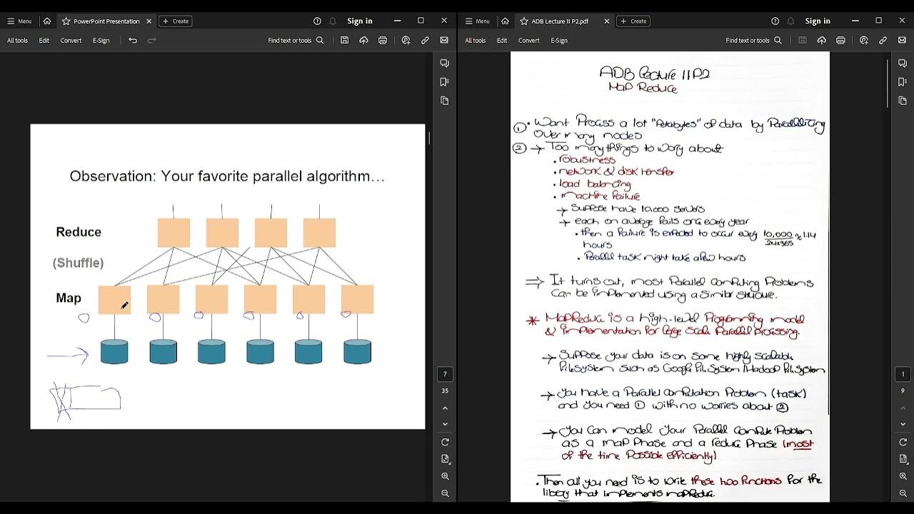 Advanced Databases Lecture 11 Youtube