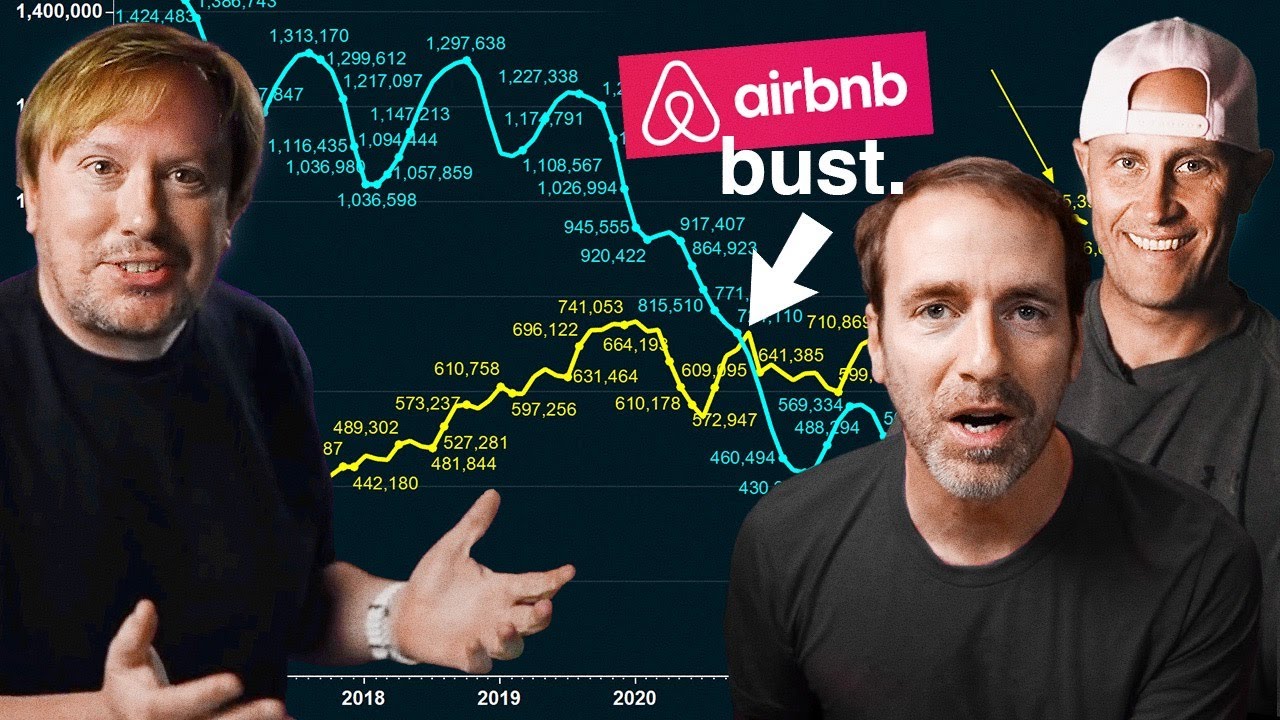 The truth about Airbnb's collapse - YouTube