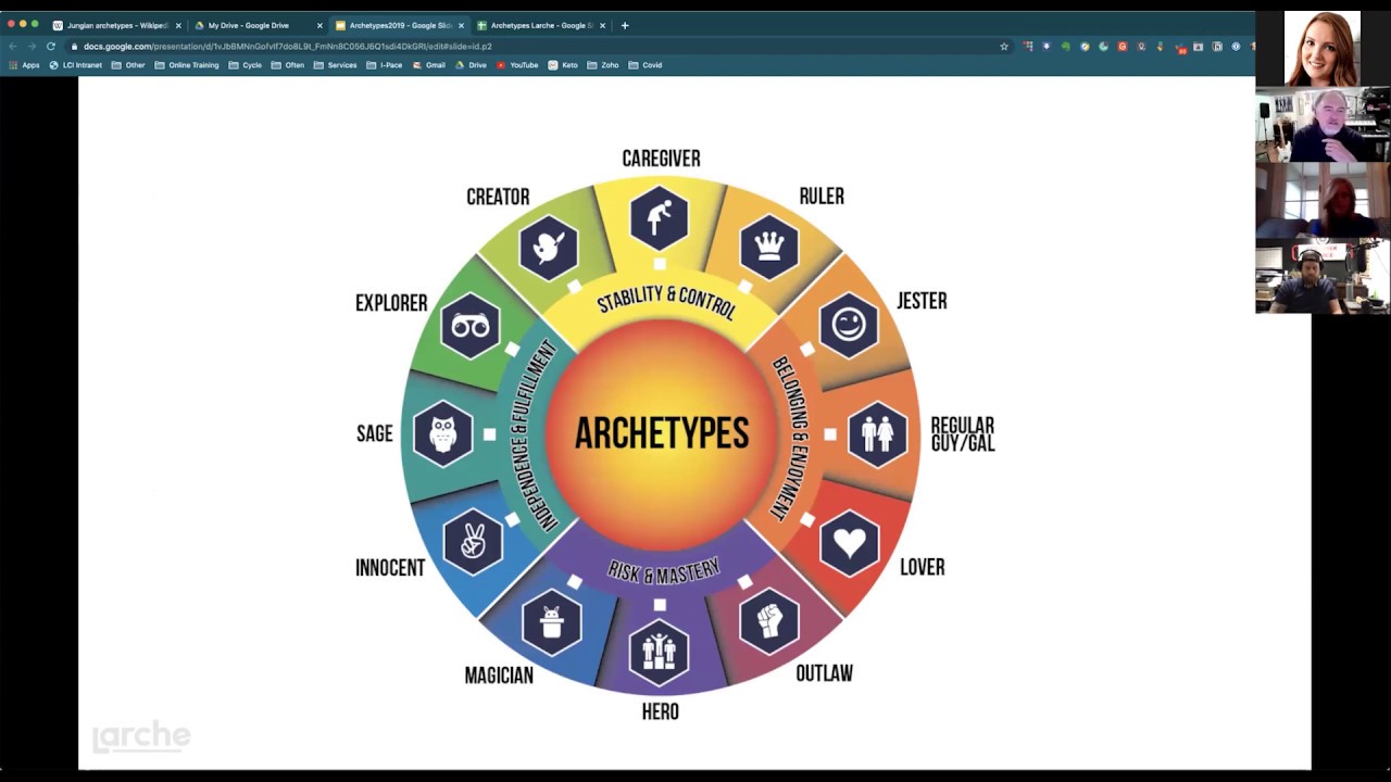 Speak to your customer with sincerity, authenticity and consistency ...