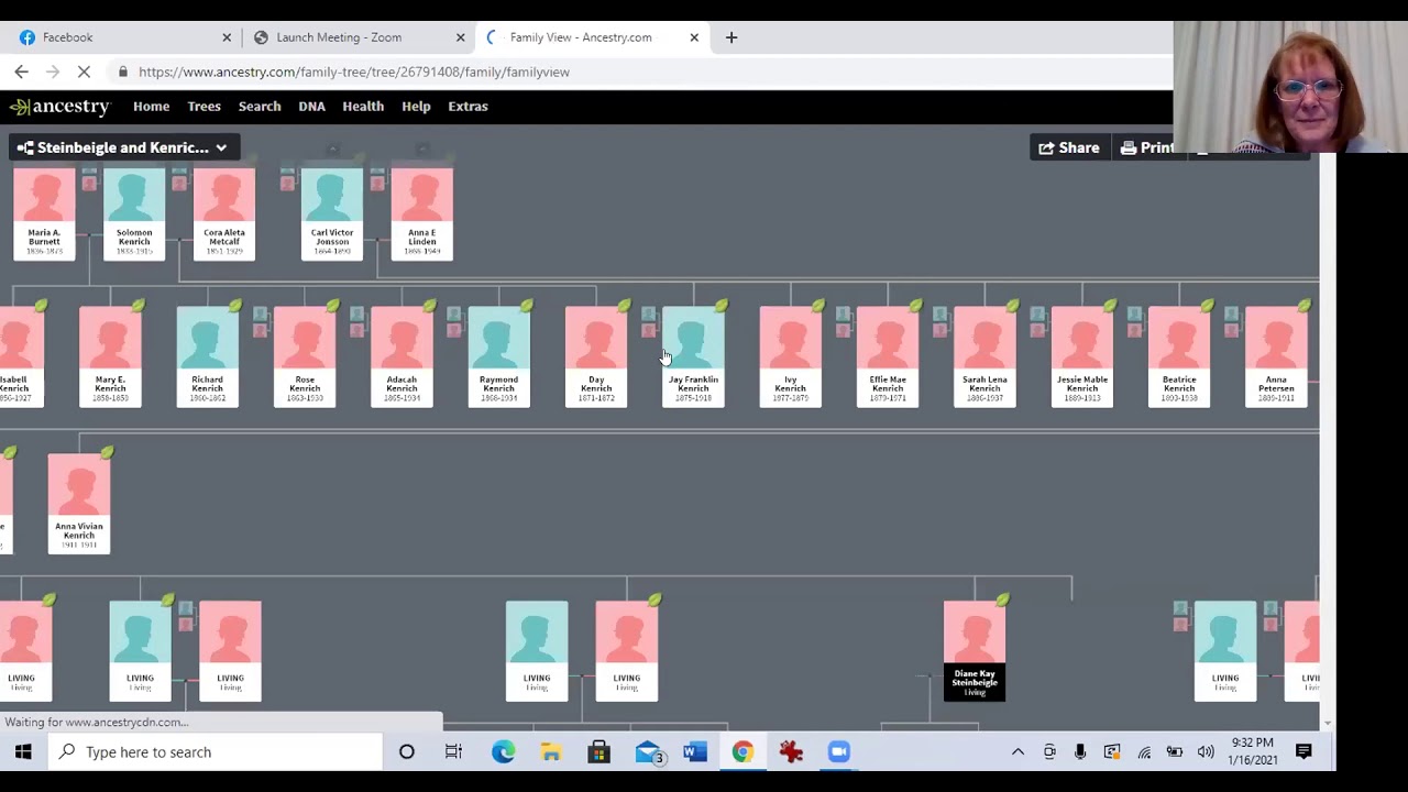 How to Navigate and Use Ancestry.com, Jan 16, 2020, Family History ...