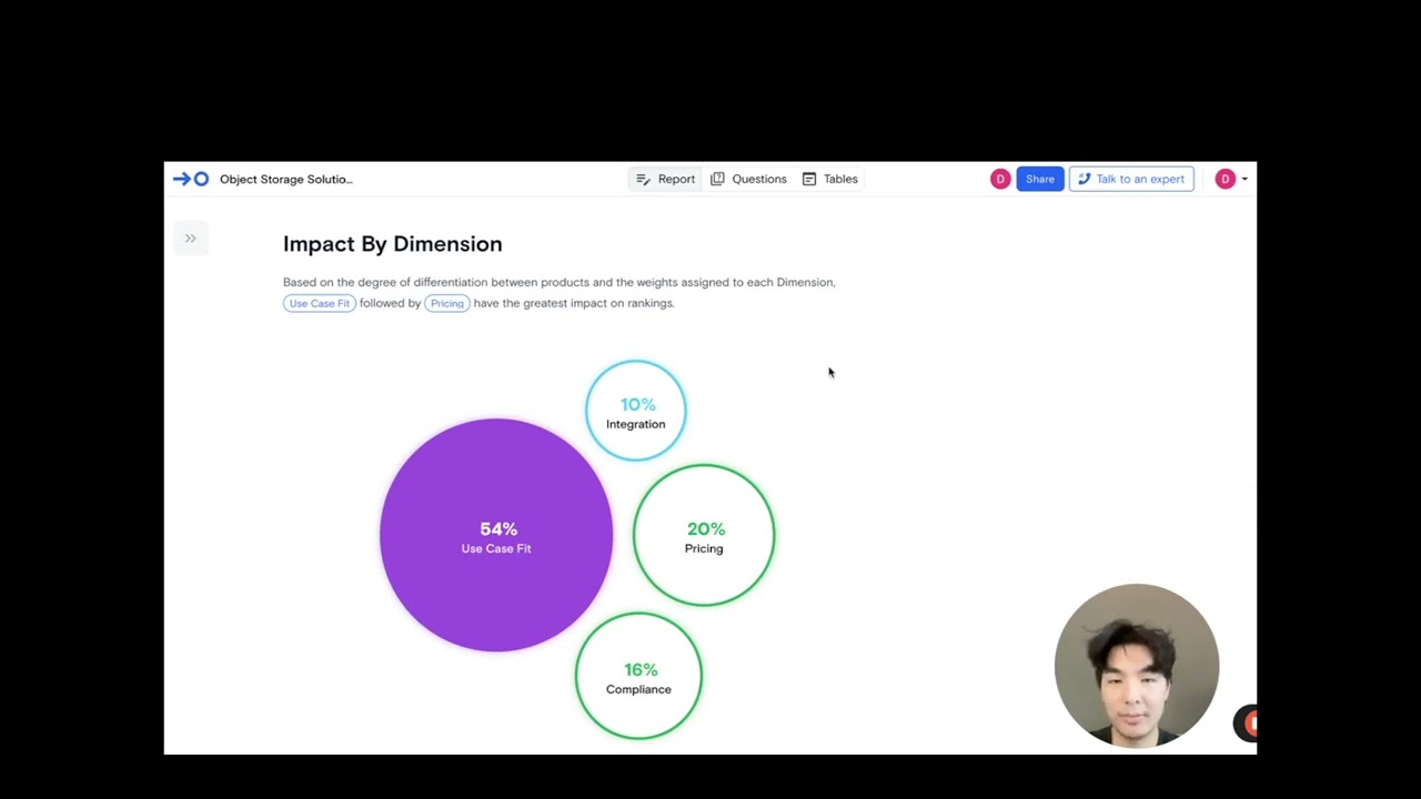 Compare Cloud Object Storage Vendors with Taloflow - YouTube