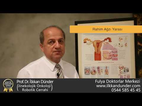 Rahim ağzı yaralarına dikkat...