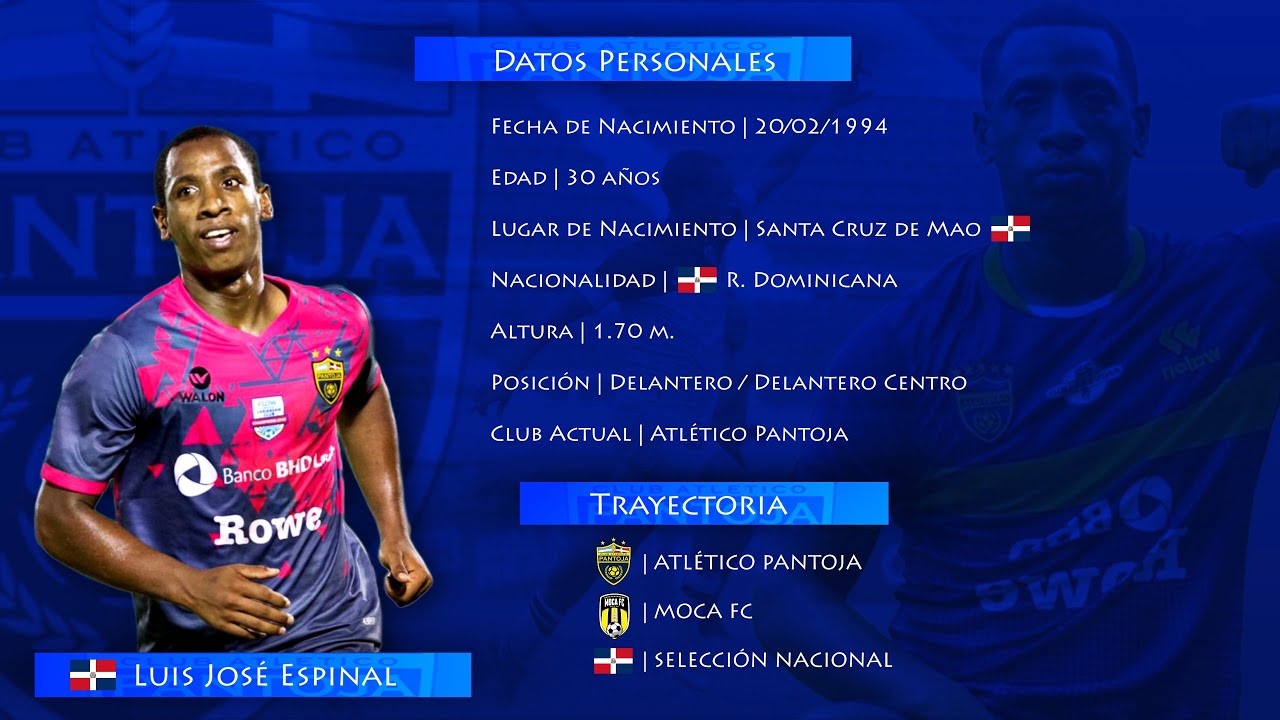 Luis José Espinal Florencio 🇩🇴 - Delantero | ⚽ Goles Marcados en la ...