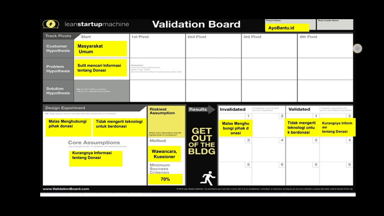 Validation Board AyoBantu.id - YouTube
