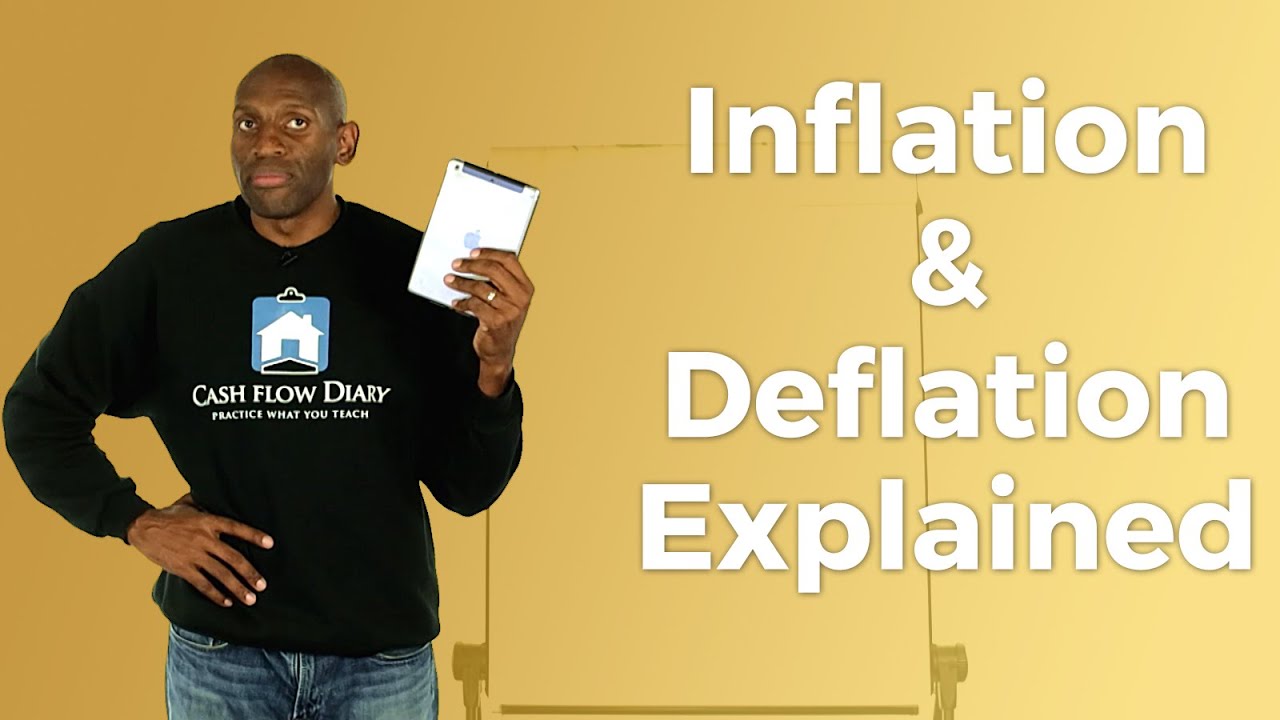 Inflation and Deflation Explained - YouTube