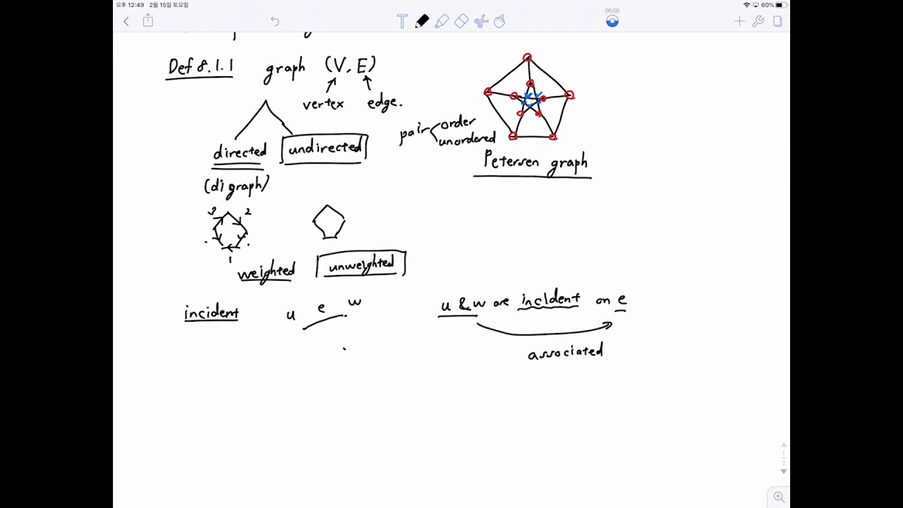 AI수학 05 _pre 1. Graph theory, TSP, n-cube, Gray code, Complete graph ...