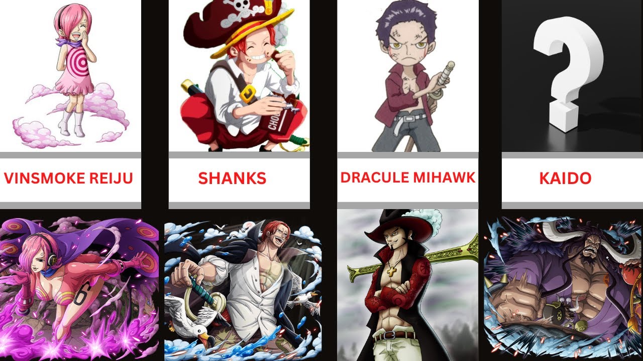 ONE PIECE Characters as kids.. | ONE PIECE - YouTube