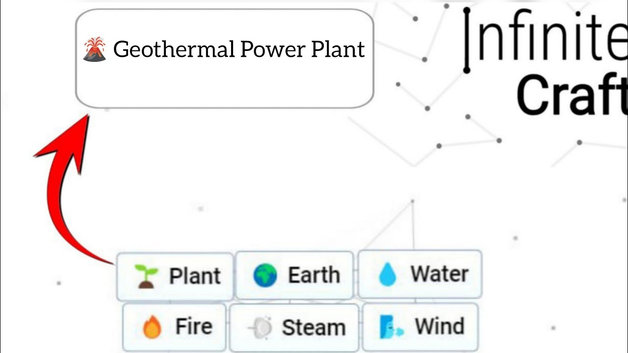 How to make Geothermal Power Point in infinite craft | infinity craft ...