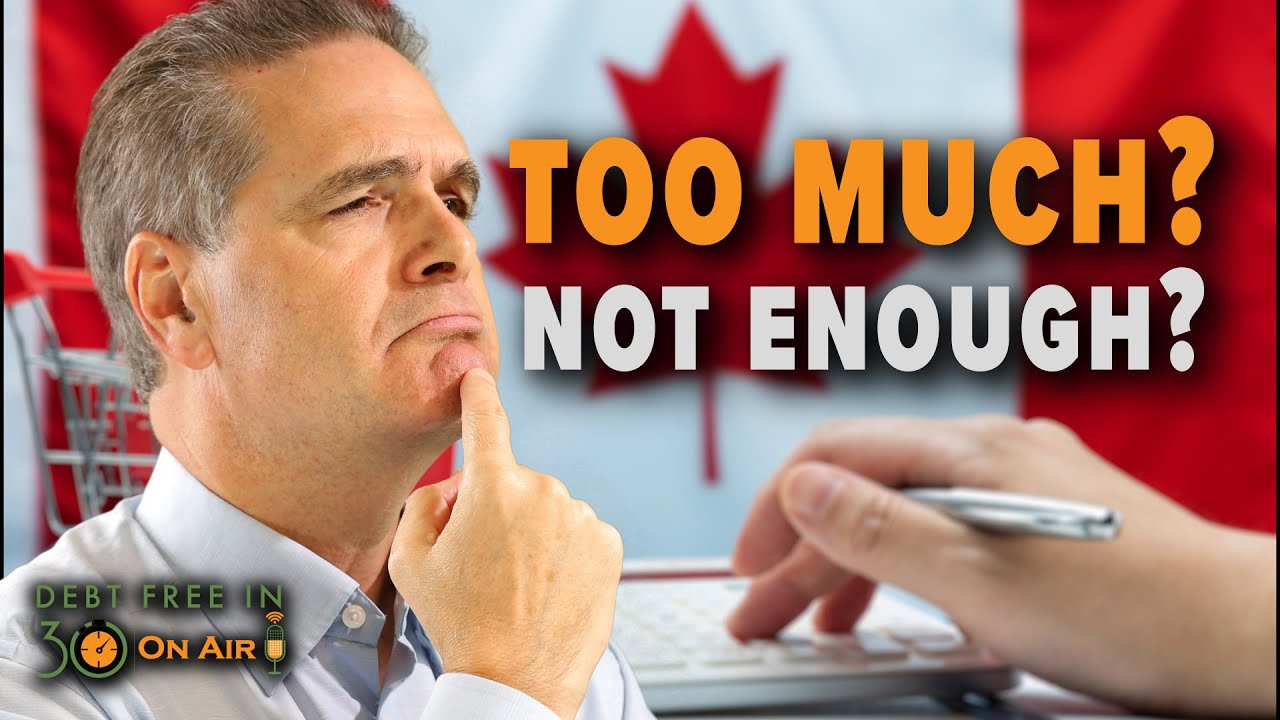 How Much Debt Should I Incur? Debt As A Tool! - YouTube