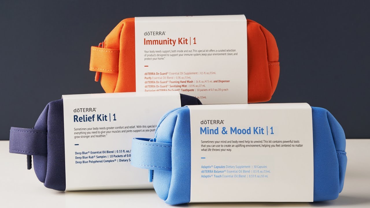 Wellness Boxes Explained - YouTube