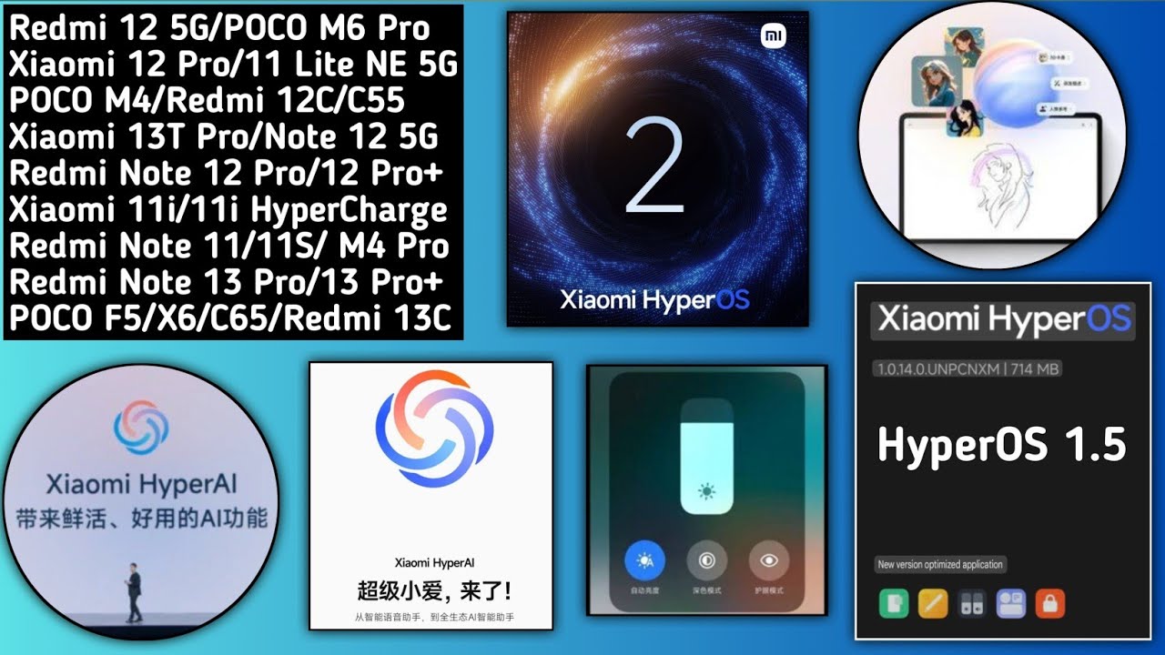 HyperOS 2.0 Ai Features/HyperOS 2.0 India/Android 15/HyperOS 1.5/Redmi ...