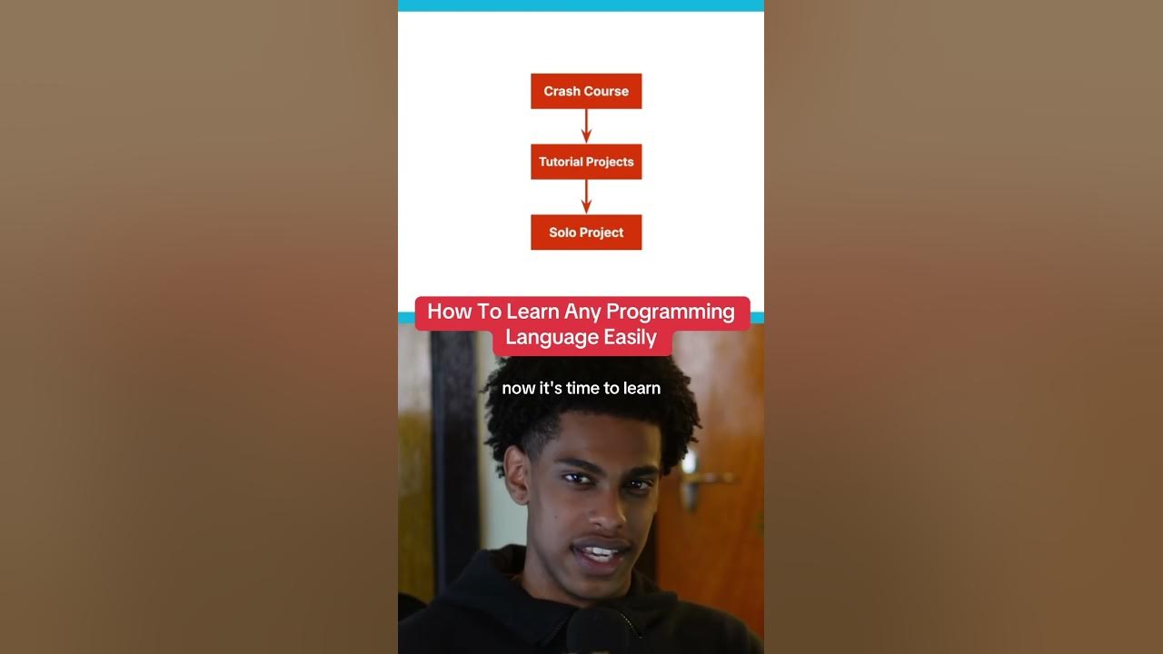 How To Learn Any Programming Language Easily - YouTube