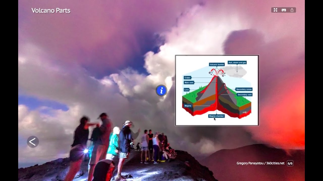 How to add tags to Guided Tour Panorama Slides - YouTube
