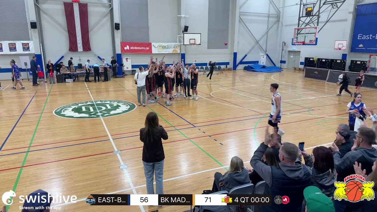 LBL3, Aizdevums.lv RBL, 2024/2025 Par 3. vietu EAST-BALL/RTDP VS BK MADONA/BJSS - YouTube