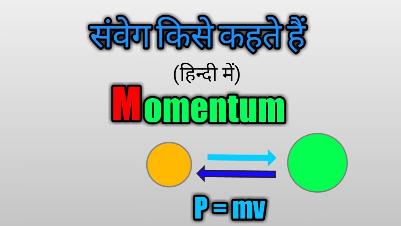 What Is Momentum Class 9 Physics CBSE NCERT Sceince YouTube what-is-momentum-class-9-physics-cbse-ncert-sceince-youtube