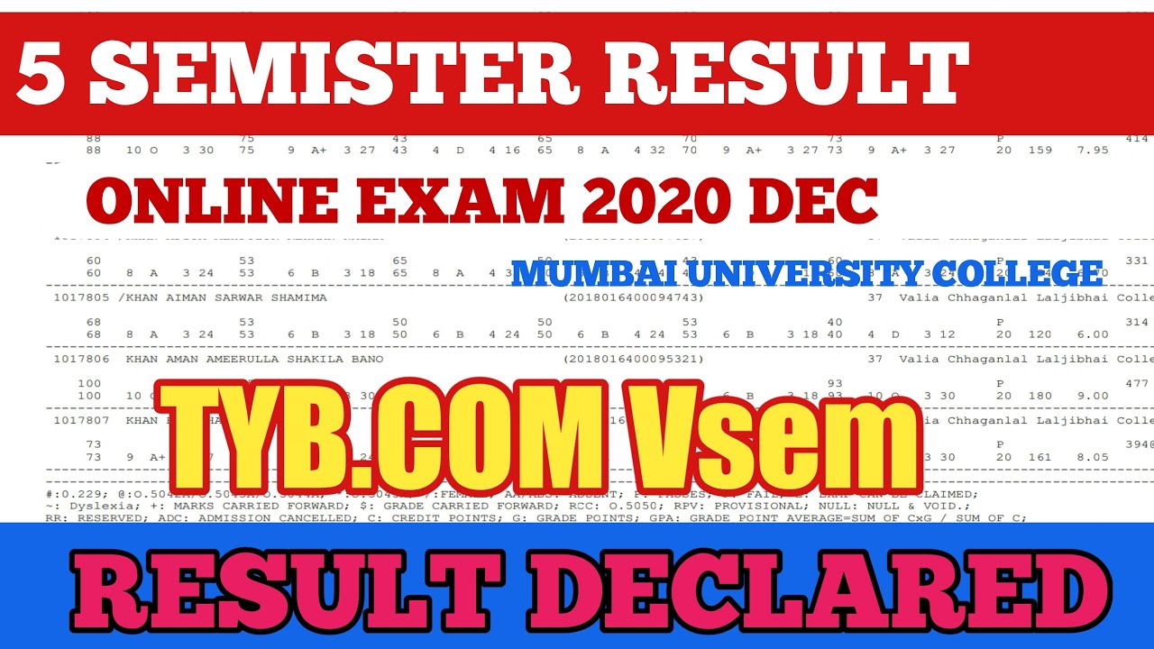 Result Declared TYBCOM V semister| TYBa V semister 2020 dec|Check Now ...