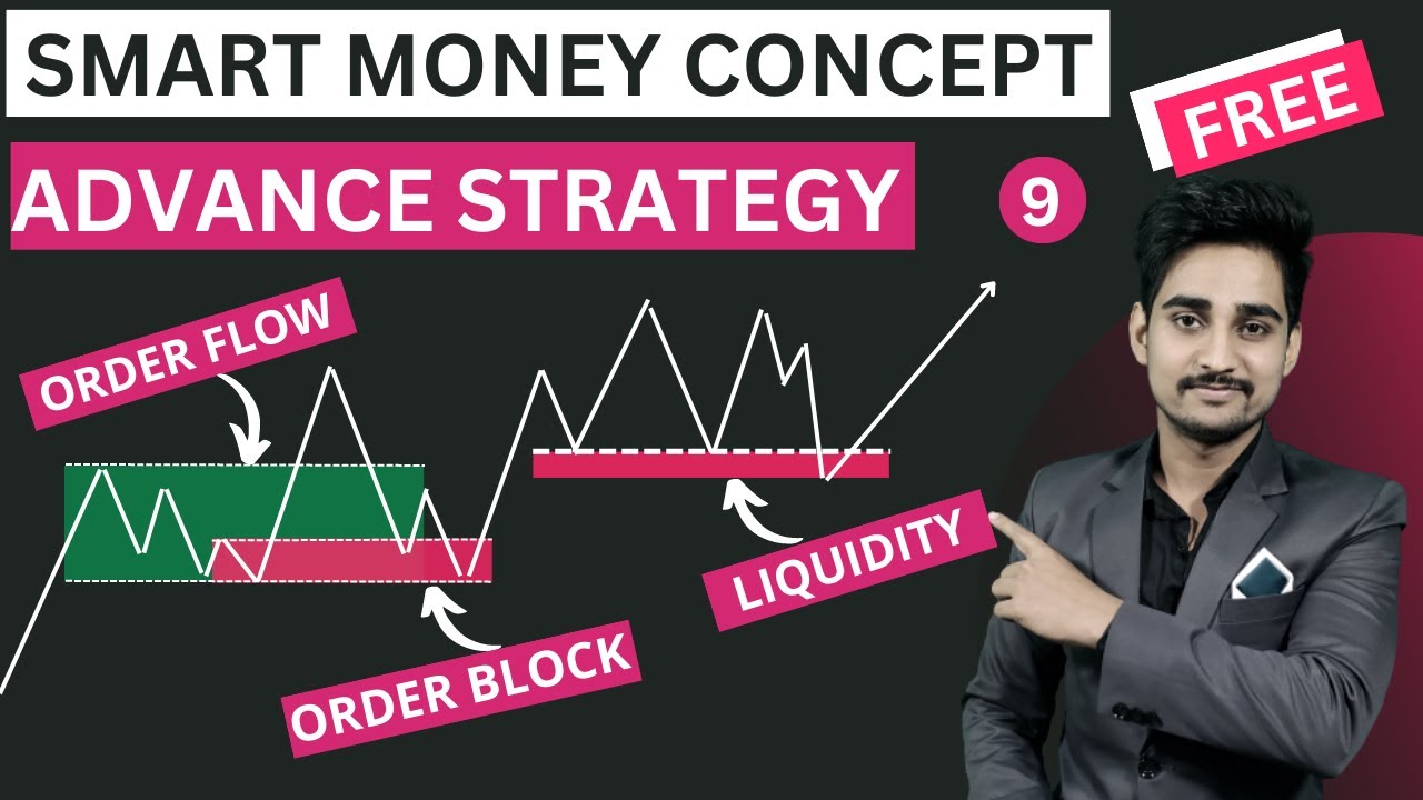 SMC | Order Flow, Order Block & Liquidity | Advance Strategy of Smart ...