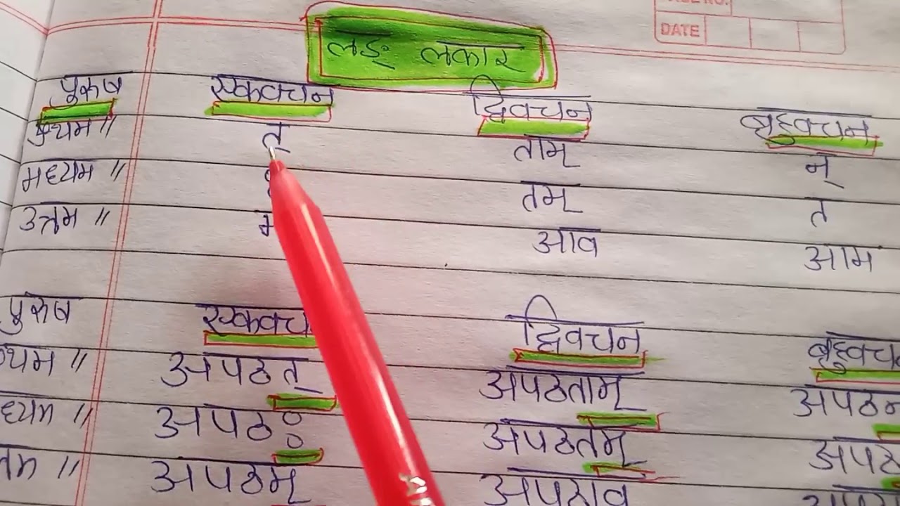 Class 6th#Grammar Dhatu Roop#Part 17#Sanskrit - YouTube
