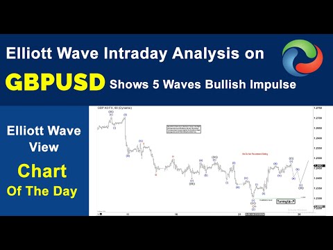 Elliott Wave Intraday Analysis on GBPUSD Shows 5 Waves Bullish Impulse ...