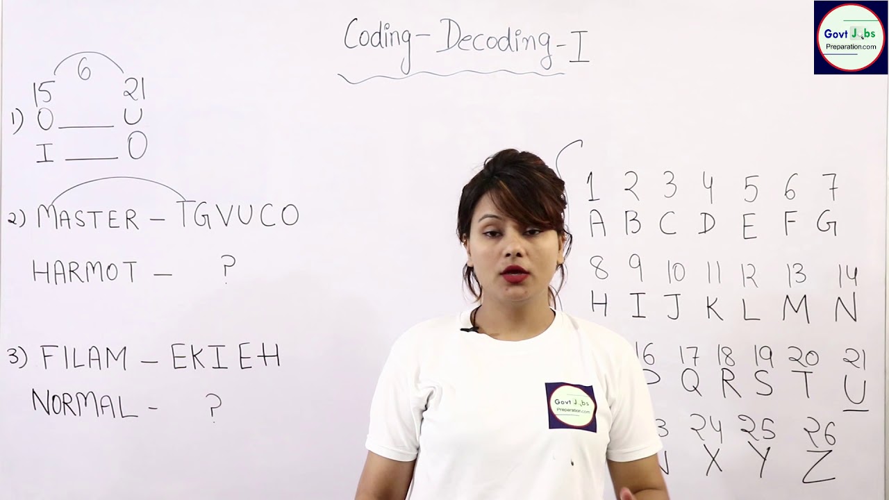 Coding Decoding Tricks In Hindi Part 1 Youtube
