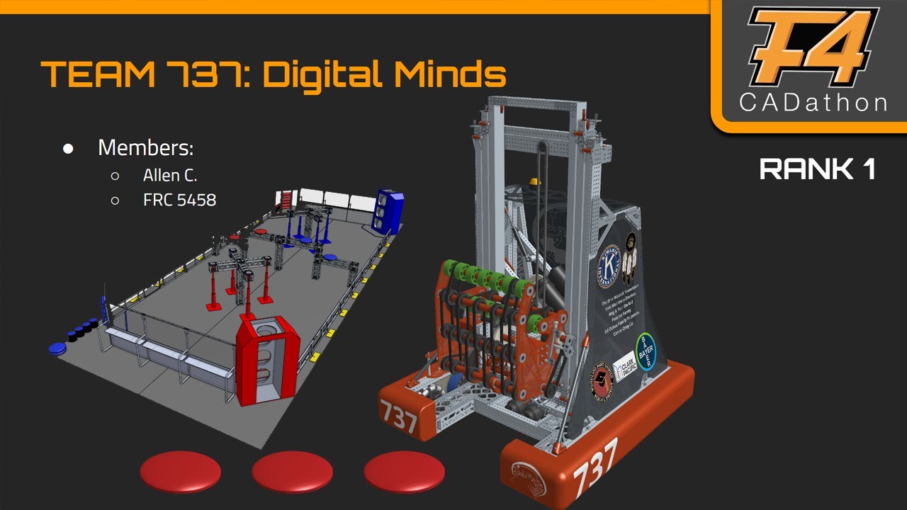 F4 CADathon 12 | Panic! It's a Disc Showcase - YouTube