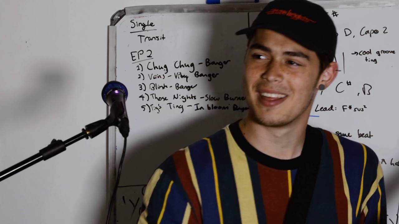 Afterthought - YouTube