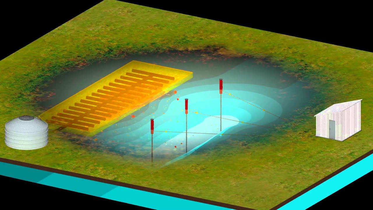 Pump & Treat vs Active Remediation Systems - YouTube