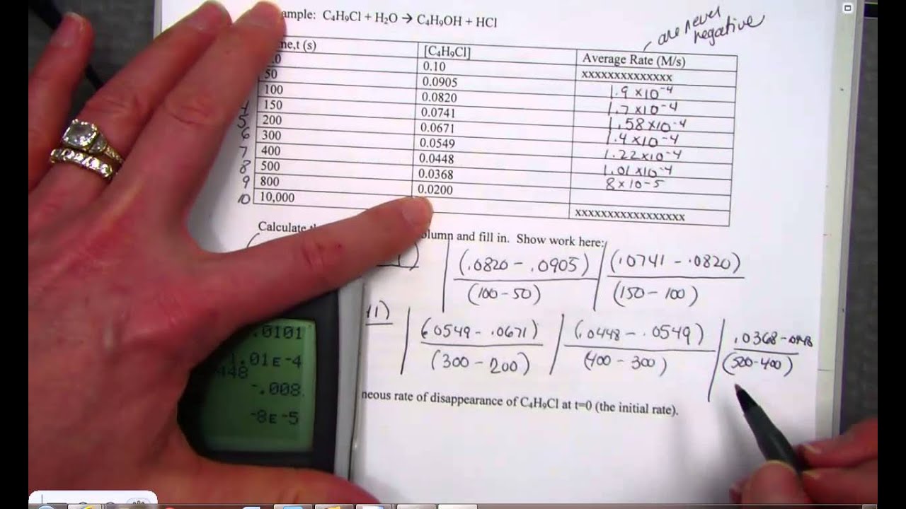 Chemical Kinetics Calculating Average Rates And Instantaneous Rates