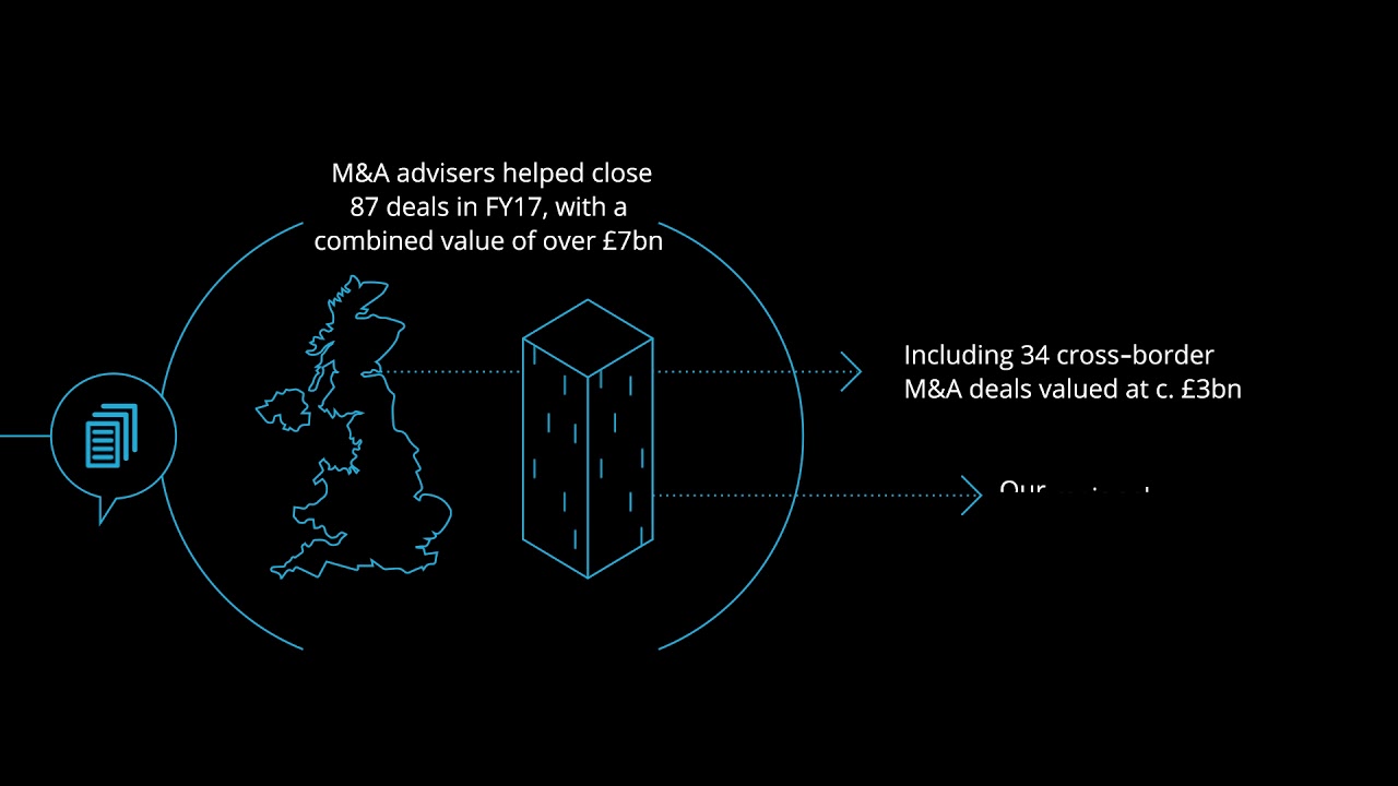 Deloitte Impact Report 2017: the story of our year - YouTube