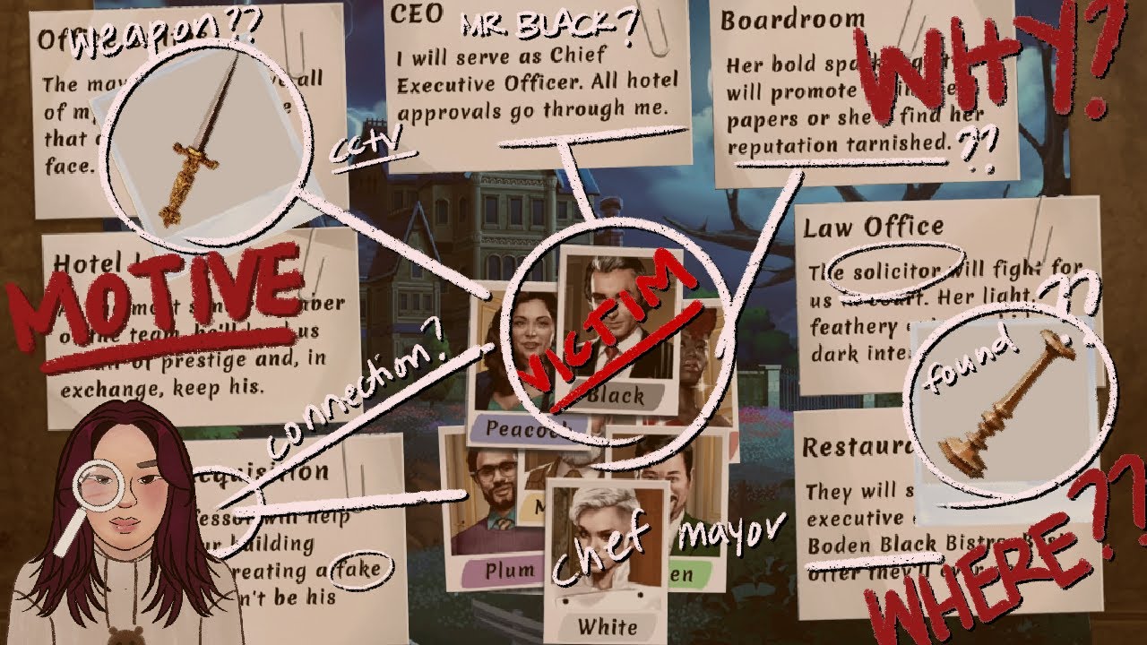 The Murder of Mr. Boden Black (A Clue Murder Mystery Game) - Part 1 ...