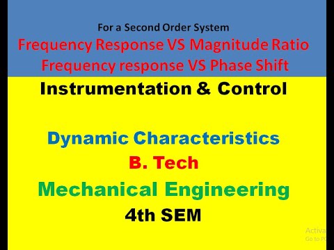 For a Second Order System Frequency Response VS Magnitude Ratio ...