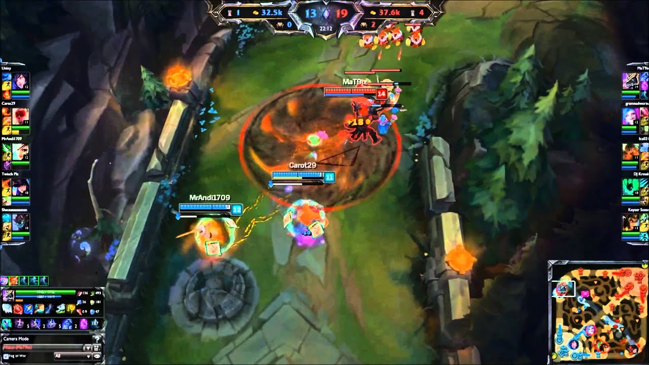 Riven's Story - YouTube