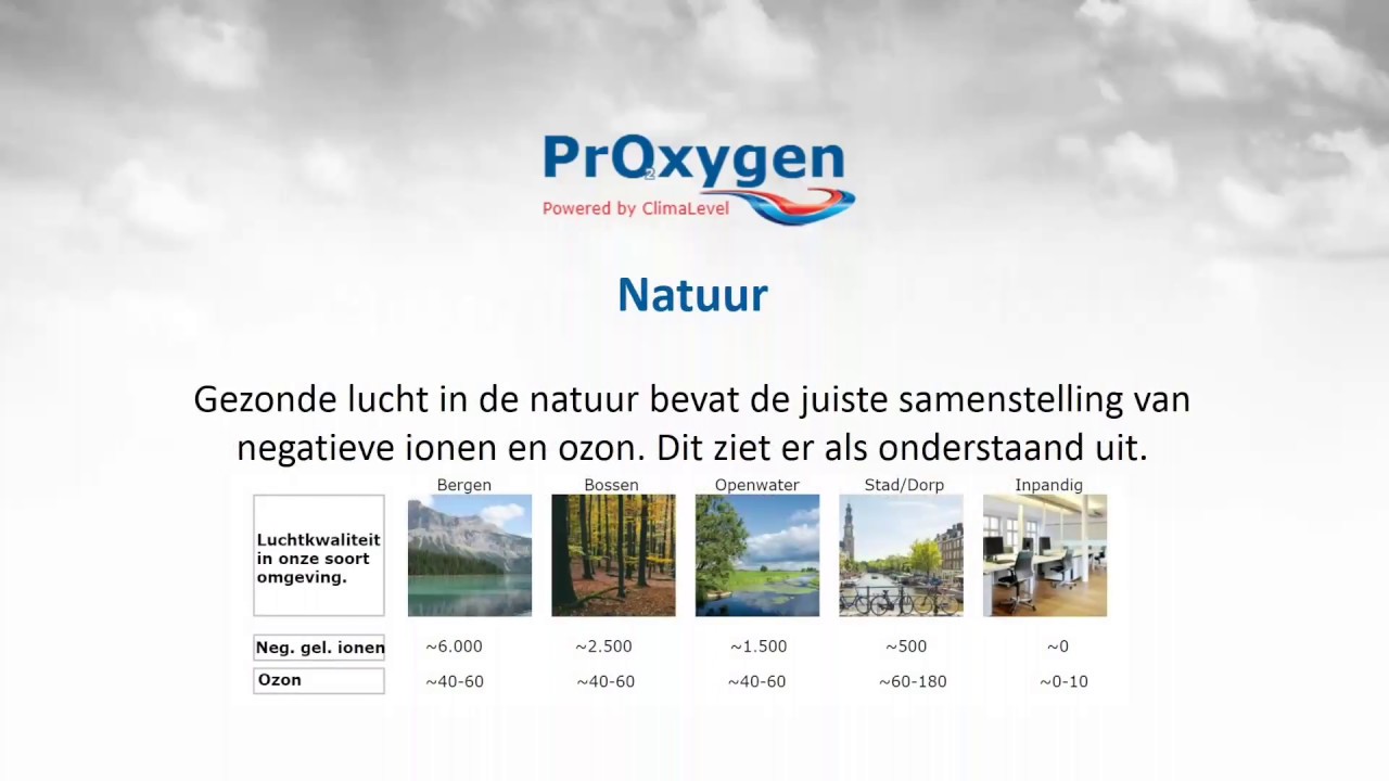 PrOxygen "The Art of Natural Breathing!" - YouTube