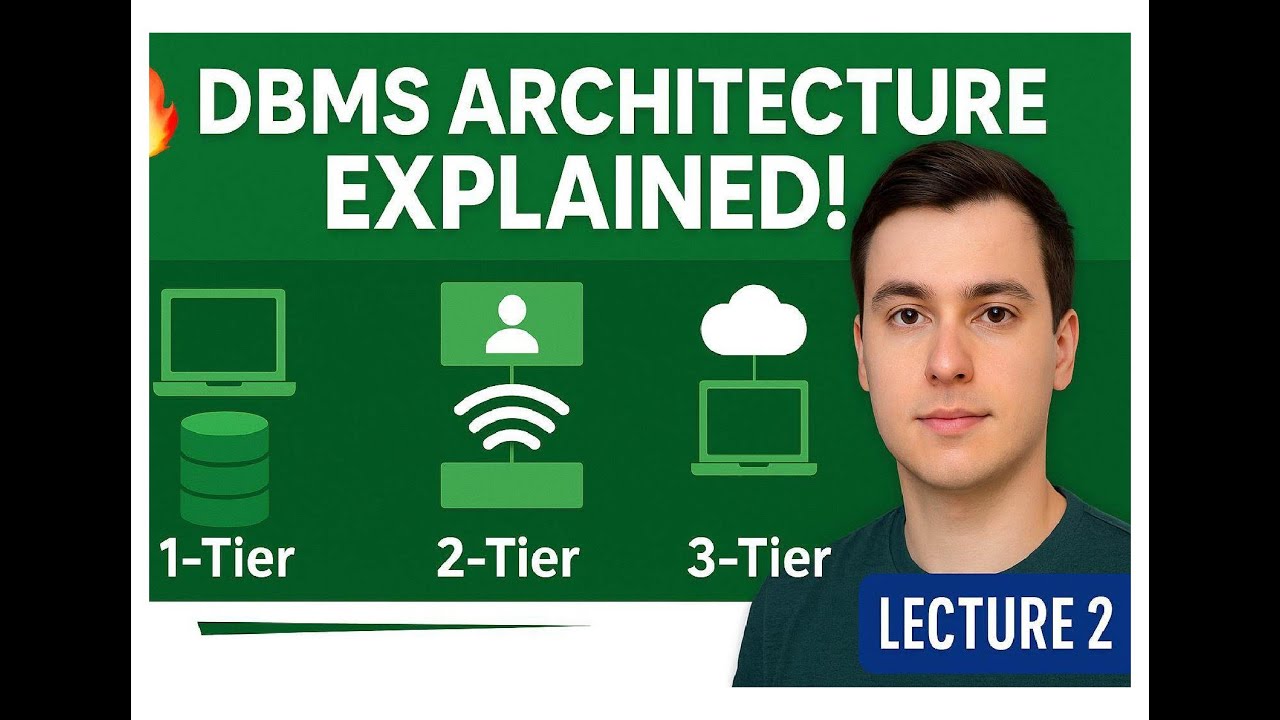 DBMS Architecture EXPOSED 1-Tier vs 2-Tier vs 3-Tier Explained - YouTube