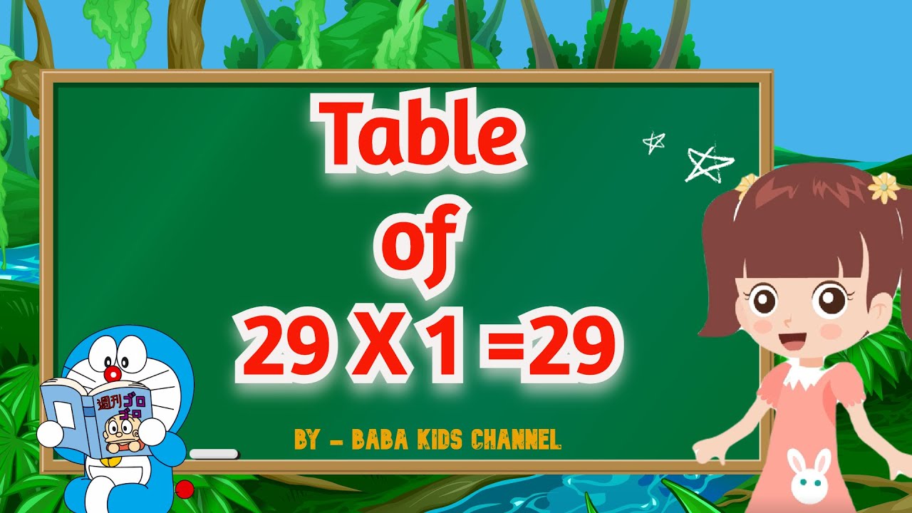 Table of 29 | Learn Multiplication Table of Twenty Nine | 29 ka Table ...