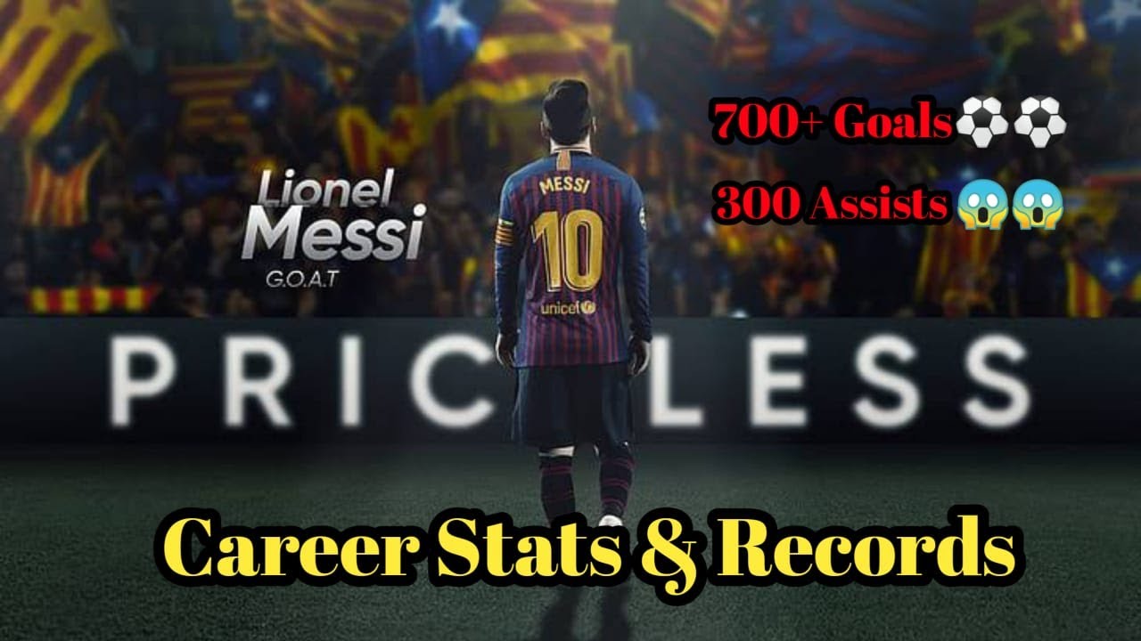 Lionel Messi Stats || Messi Career Goals || Goals, Assists, Hattricks ...