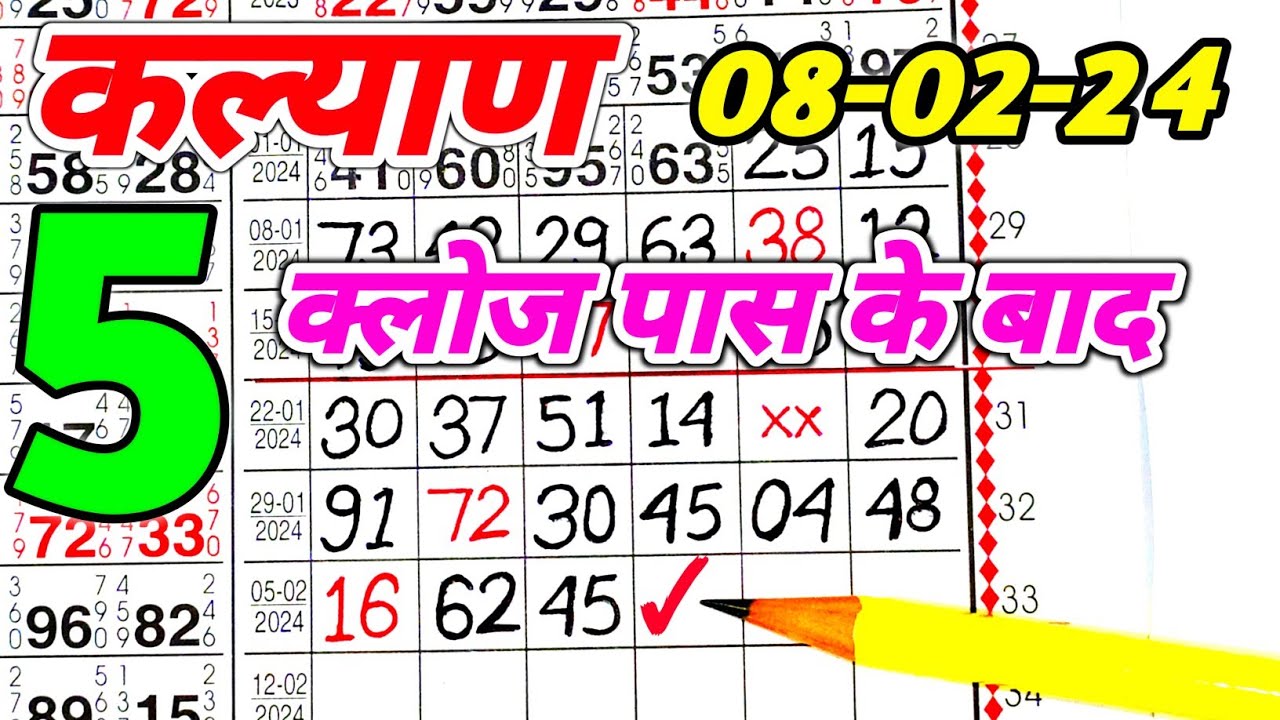 Kalyan_08-02-24 || Kalyan fix open || Kalyan line trick || Satta matka ...