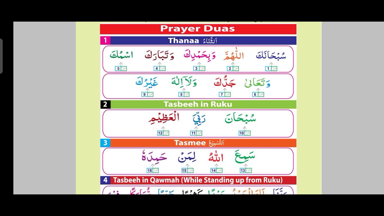 Prayer Dua;1st Thana(الثَّناء) - YouTube