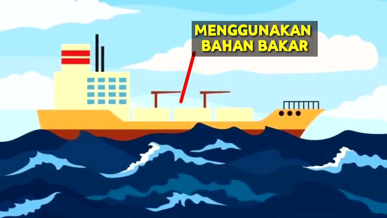 Tema 4 Sub Tema 2 Pembelajaran 1 Perbedaan nelayan tradisional dan ...