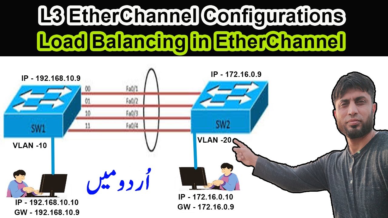 How To Configure L3 EtherChannel | Load Balancing in EtherChannel ...