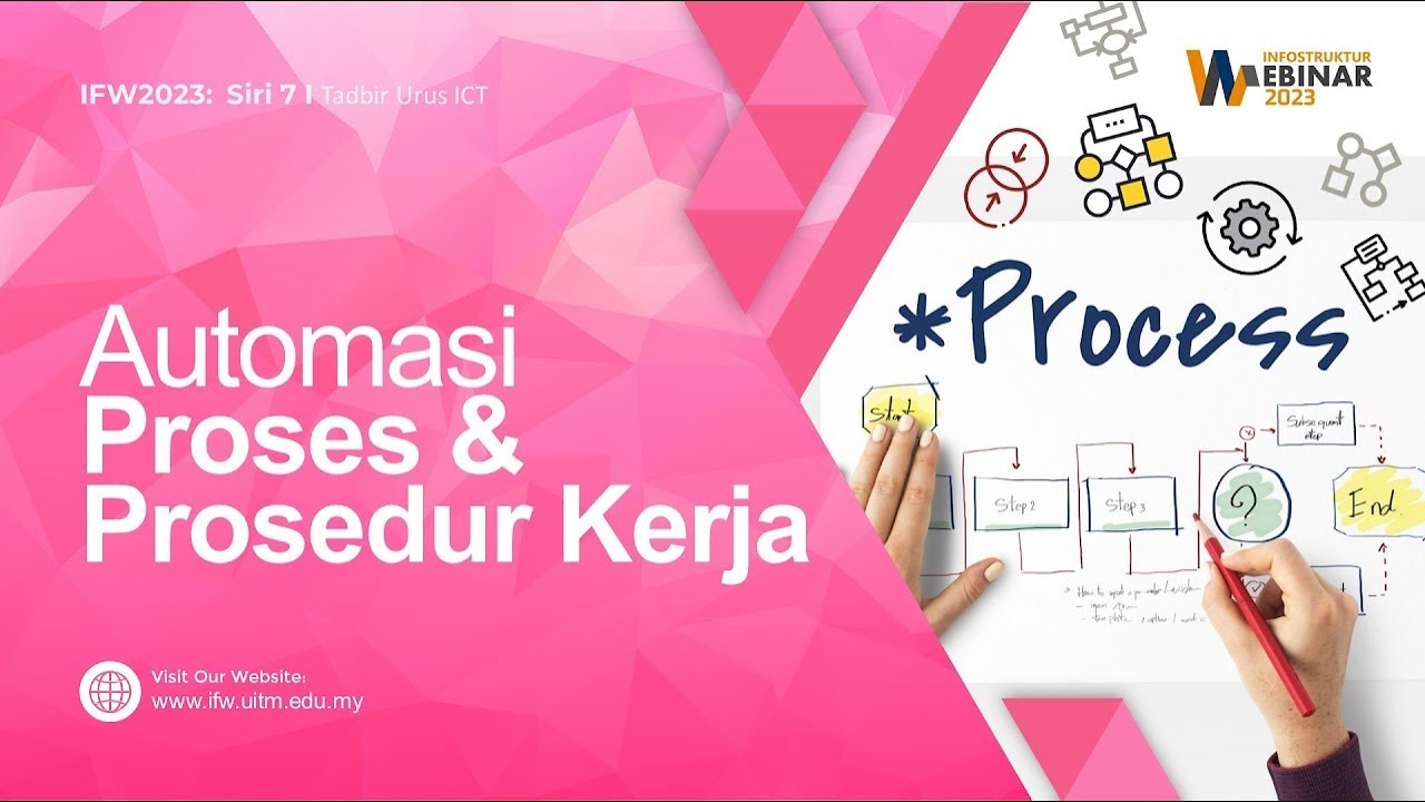 Automasi Proses & Prosedur Kerja - YouTube