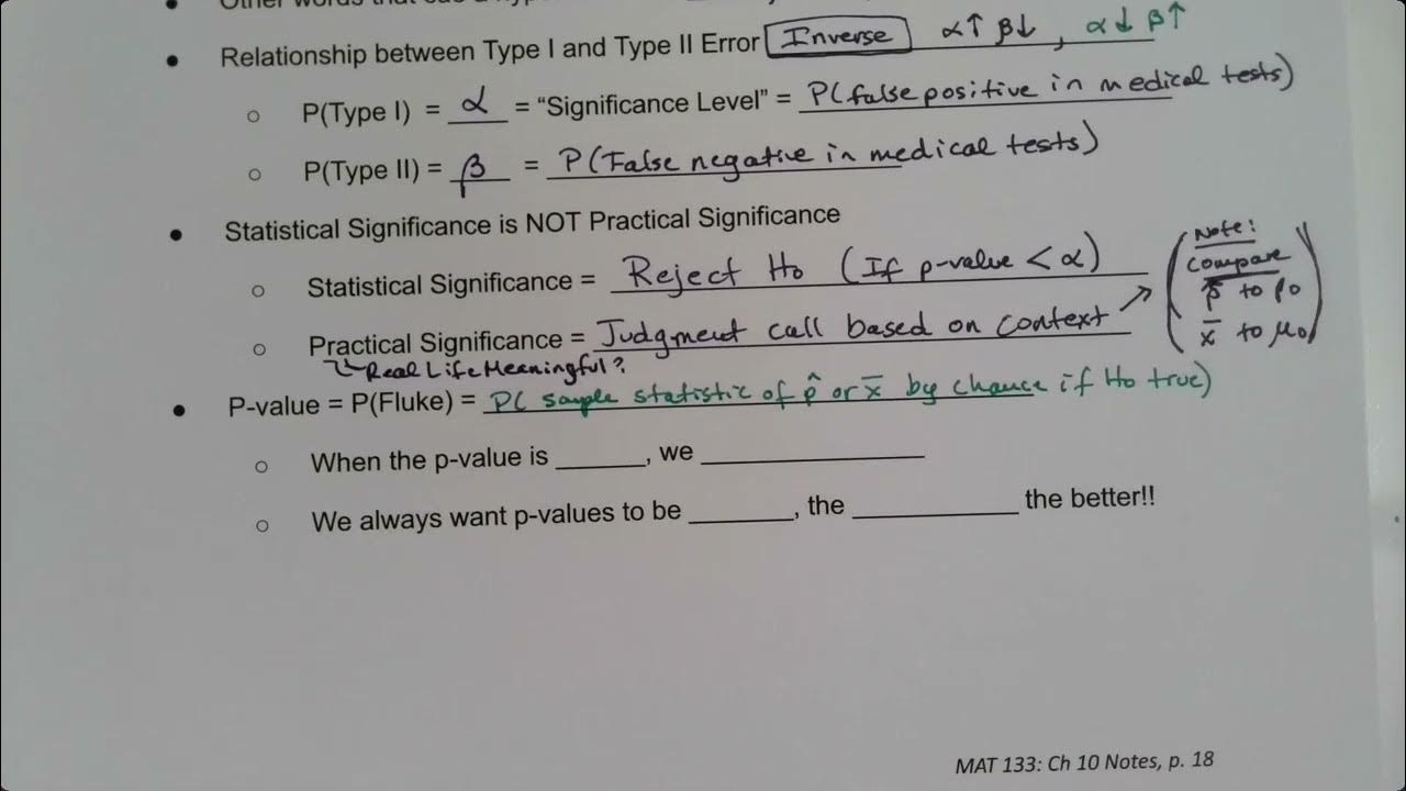 MAT 133 (SP24) Ch 10 Flow Chart - Part 2 - YouTube