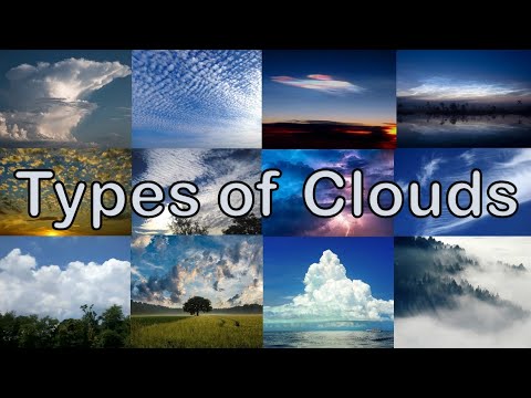 Types of Clouds | Shape, color, weather, height and all about Clouds ...