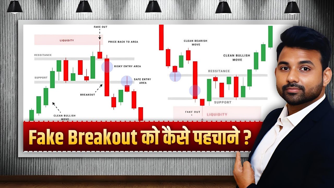 How To Identify Fake Breakout & Breakdown | Avoid False Breakout By ...
